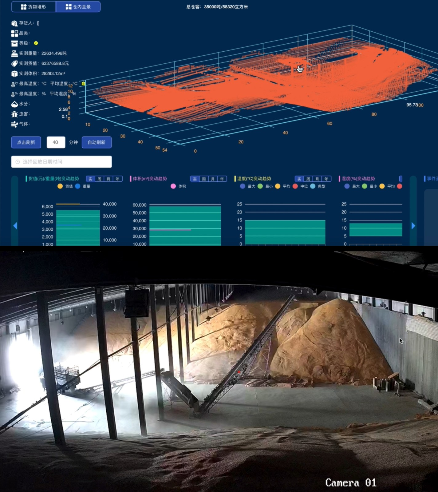 Advancing Industrial Safety with Benewake Accurate Volumetric Scanning ...